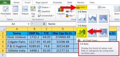 Stacked Area Chart (Examples) | How to Make Excel Stacked Area Chart?