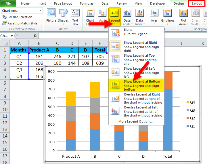 Stacked Column Chart In Excel Examples Create Stacked Column Chart 