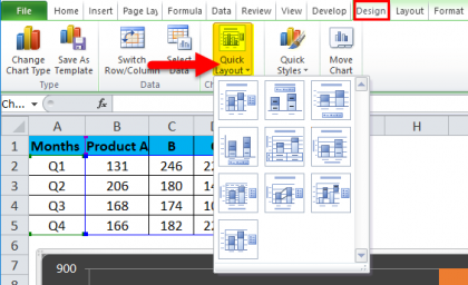 Stacked Column Chart in Excel (examples) | Create Stacked Column Chart