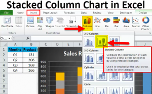 Stacked Column Chart in Excel (examples) | Create Stacked Column Chart