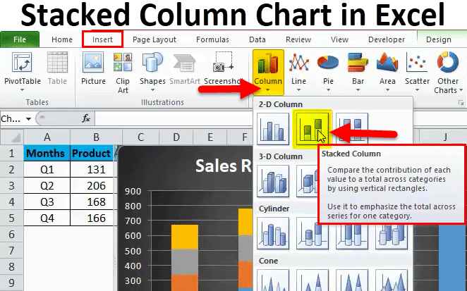 Stacked Column Chart In Excel examples Create Stacked Column Chart