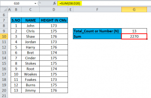 Standard Deviation in Excel (Formula, Examples) | How to Use?