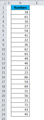 List of Basic Excel Formulas with Examples | Educba