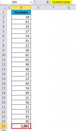 List of Basic Excel Formulas with Examples | Educba