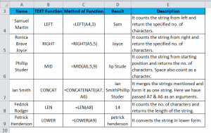 Your Excel Formulas Cheat Sheet 15 Tips For Calculations