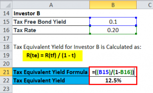 Tax Equivalent Yield Formula | Calculator (Excel template)