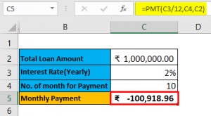 Two Variable Data Table in Excel | How to Perform Two Variable Data Table