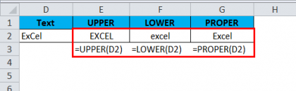 How to Use Basic Formulas in Excel? Learn @ ExcelSuite - ExcelSuite