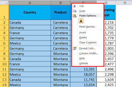 Unhide Columns in Excel | Different Methods to Unhide Columns in Excel