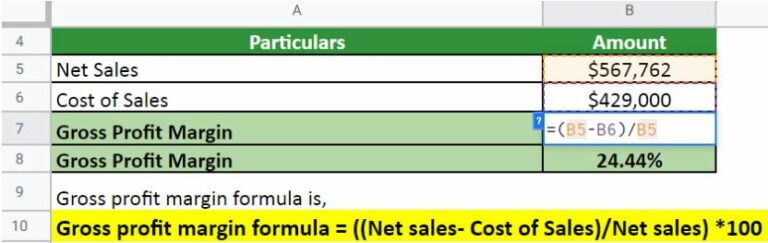 Gross Profit Margin Formula - Calculation, Examples, and Excel