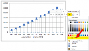 Waterfall Chart in Excel (Examples) | How to Create Waterfall Chart?