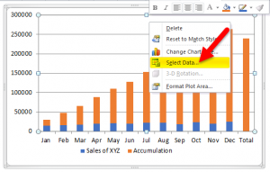 Waterfall Chart in Excel (Examples) | How to Create Waterfall Chart?