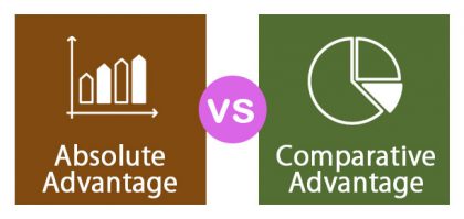 Absolute Advantage vs Comparative Advantage | Top 8 Differences