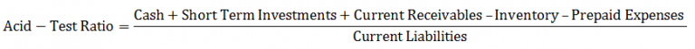 Acid-Test Ratio Formula | Calculator (Excel template)