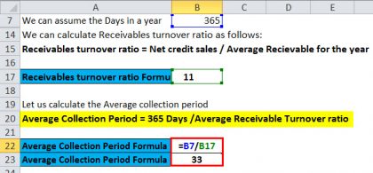 Average Collection Period Formula | Calculator (Excel template)