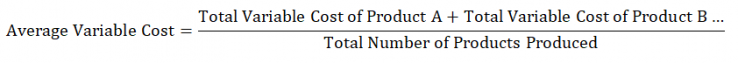 Variable Costing Formula | Calculator (Excel template)