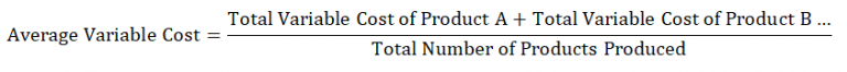 Variable Costing Formula | Calculator (Excel template)