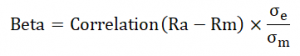 Beta Formula | Calculator for Beta Formula (With Excel template)