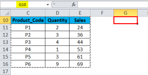 Columns to Rows in Excel (Examples) | Convert Columns to Rows