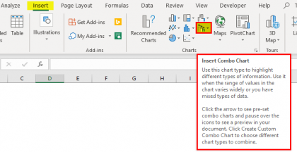Combination Charts in Excel (Examples) | Steps to Create Combo Chart