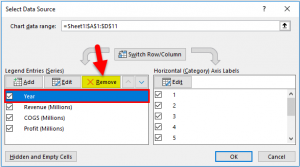 Combination Charts in Excel (Examples) | Steps to Create Combo Chart