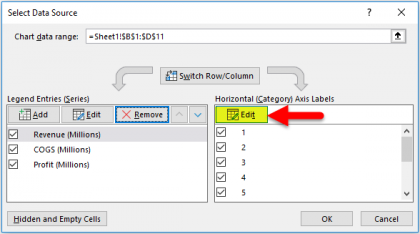 Combination Charts in Excel (Examples) | Steps to Create Combo Chart