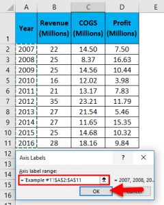 Combination Charts in Excel (Examples) | Steps to Create Combo Chart