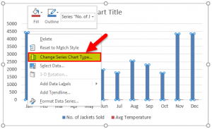 Combination Charts in Excel (Examples) | Steps to Create Combo Chart