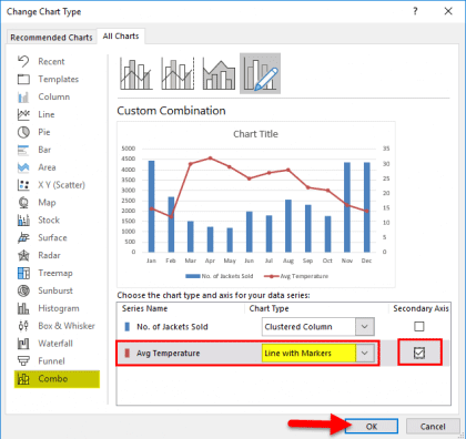 Combination Charts in Excel (Examples) | Steps to Create Combo Chart