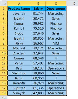 Conditional Formatting Based on Another Cell | Learn How to Apply?