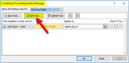 Conditional Formatting in Pivot Table (Example) | How To Apply?