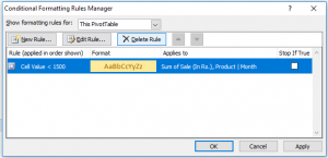 Conditional Formatting in Pivot Table (Example) | How To Apply?