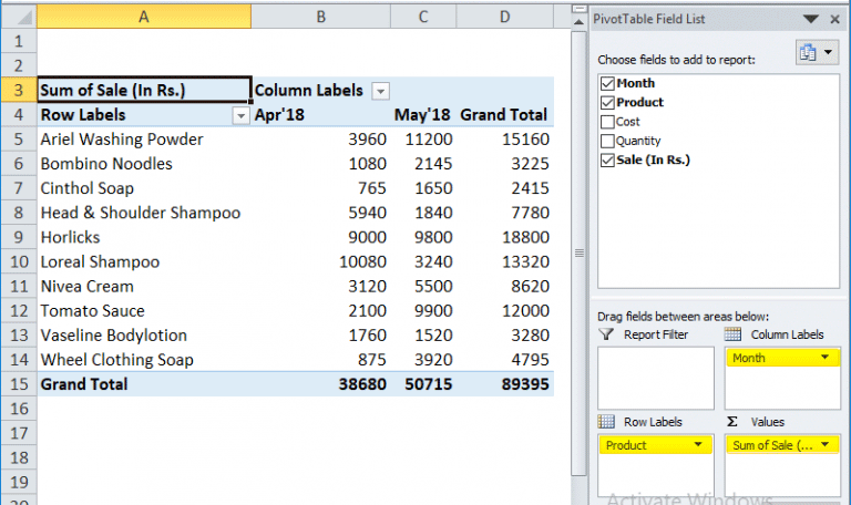 Conditional Formatting in Pivot Table (Example) | How To Apply? Conditional Formatting in Pivot Table (Example) | How To Apply?