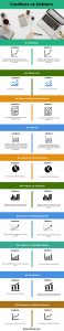 Creditor vs Debtor | Top 10 Best Differences (With Infographics)