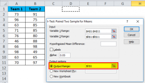 Data Analysis Tool in Excel (Examples) | How To Use Data Analysis Tool?