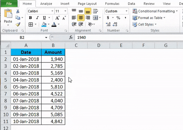 Data Bars In Excel Examples How To Add Data Bars In Excel 