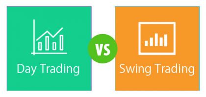 Day Trading vs Swing Trading | Top 5 Best Differences (With Infographics)