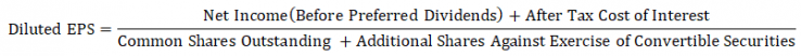 Diluted EPS Formula | Calculator (With Excel template)