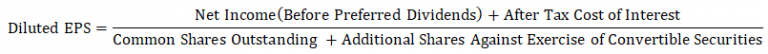 Diluted EPS Formula | Calculator (With Excel template)