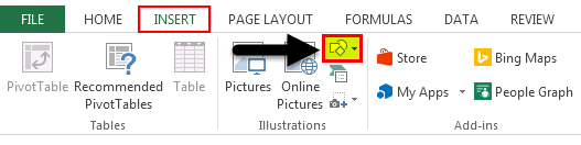 Drawing In Excel Examples How To Use The Drawing Toolbar 