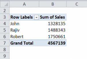 Dynamic Tables in Excel ( Using Pivot Table and Formulas)