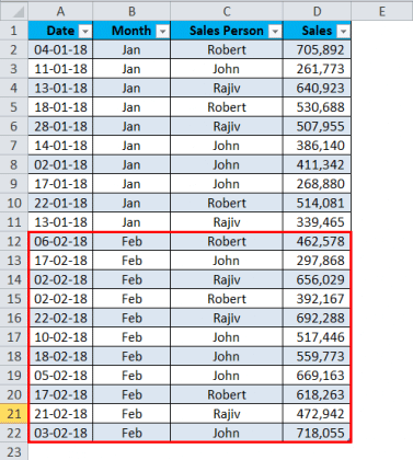 Dynamic Tables in Excel ( Using Pivot Table and Formulas)