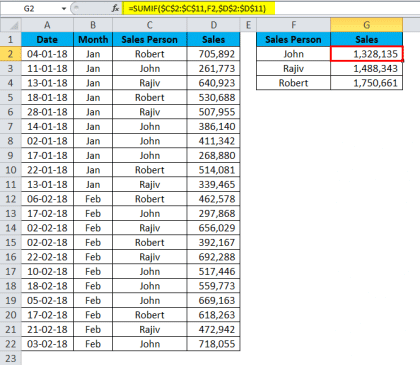 Dynamic Tables in Excel ( Using Pivot Table and Formulas)