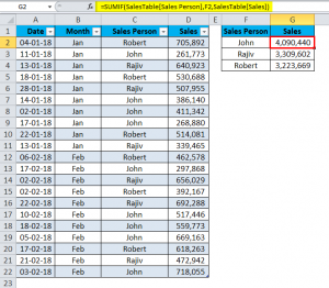 Dynamic Tables in Excel ( Using Pivot Table and Formulas)
