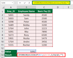 IFERROR with VLOOKUP (Formula, Examples) | How to Use?
