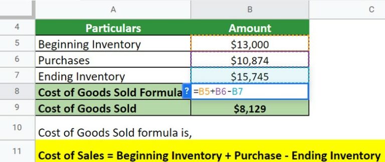 Cost of Goods Sold Formula | Calculator, Definition, Formula, Examples
