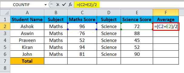 G n ralement Faial Barre Doing Division In Excel D l guer H ritage M thode