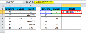 Divide in Excel (Formula, Examples) | How To Use Excel Divide?