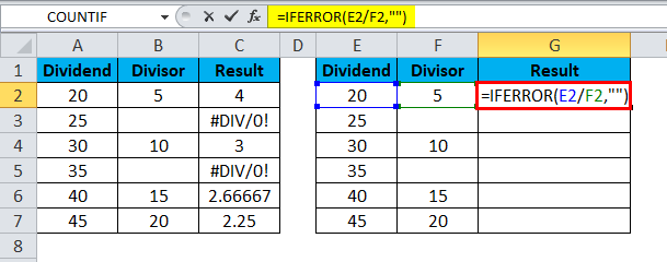 Divide in Excel (Formula, Examples) | How To Use Excel Divide?