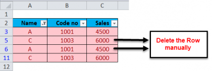 Remove Duplicates in Excel (Methods, Examples) | How To Remove?